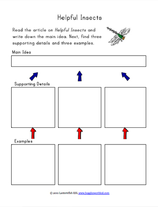 Helpful Insects Argument Summary